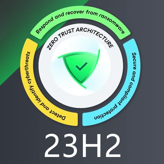 Veeam Data Platform 23H2 Update Release – benharmer.blog