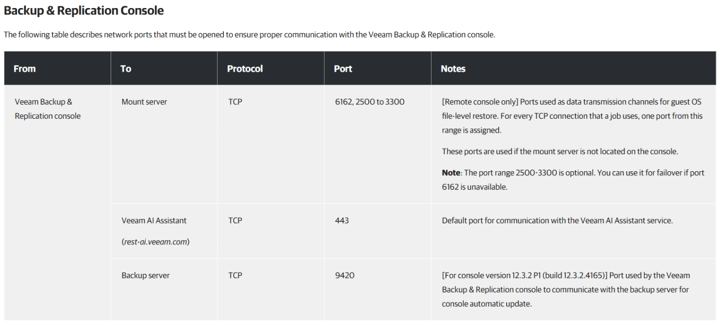 Migrating to the Veeam Software Appliance – Part 1 – benharmer.blog